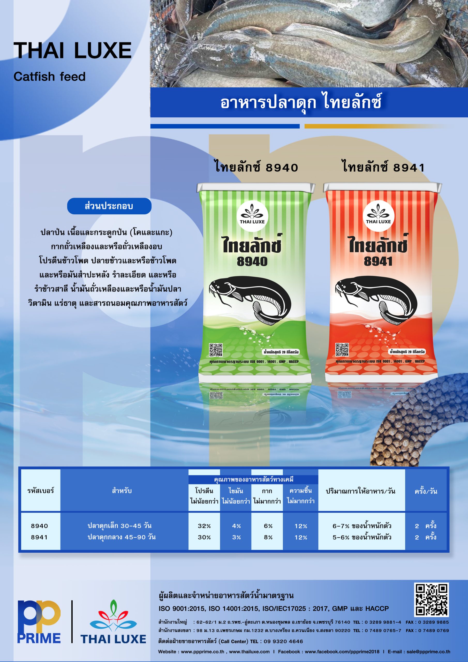 ผลิตภัณฑ์อาหารปลา – PP Prime
