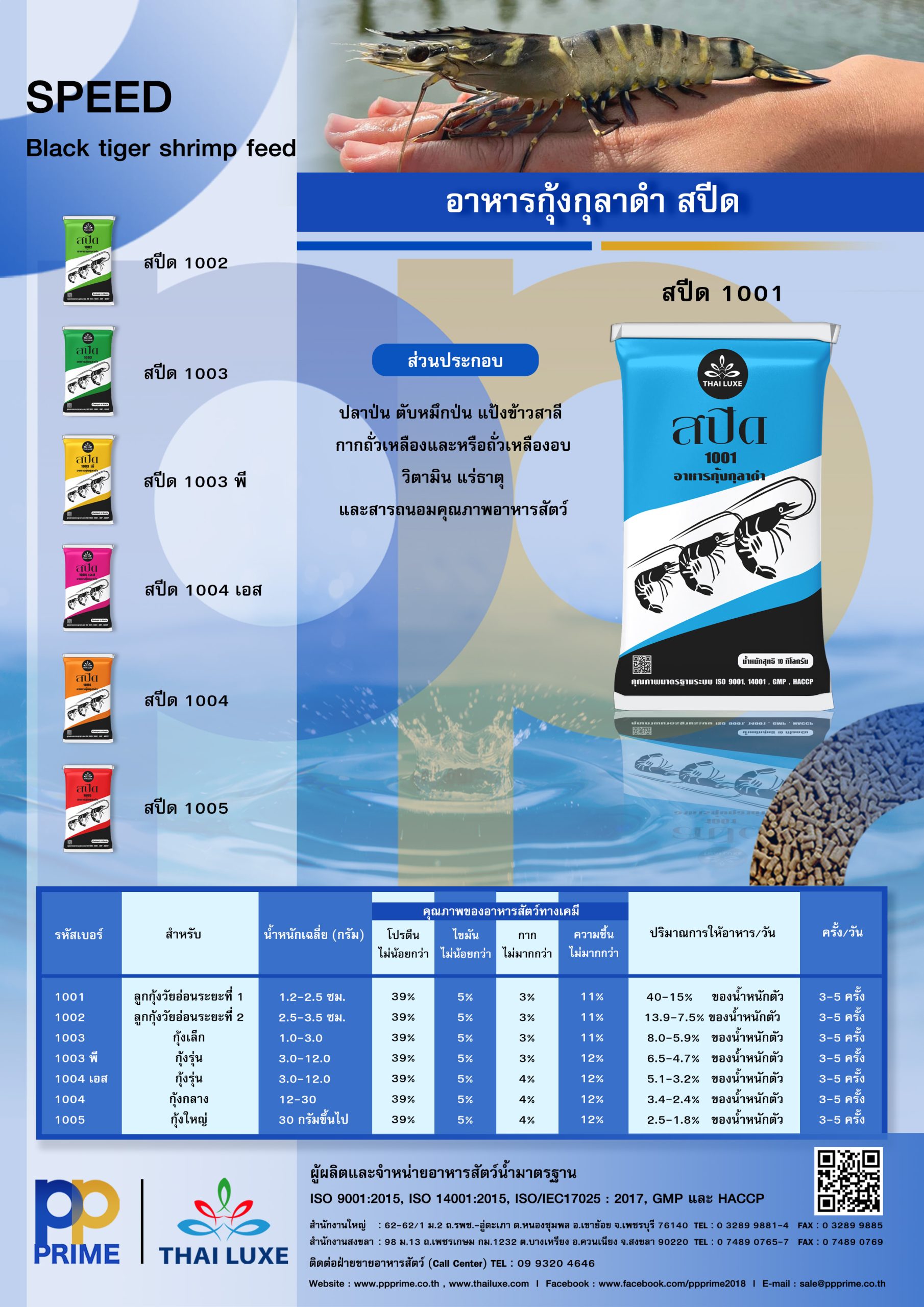 ผลิตภัณฑ์อาหารกุ้ง – PP Prime